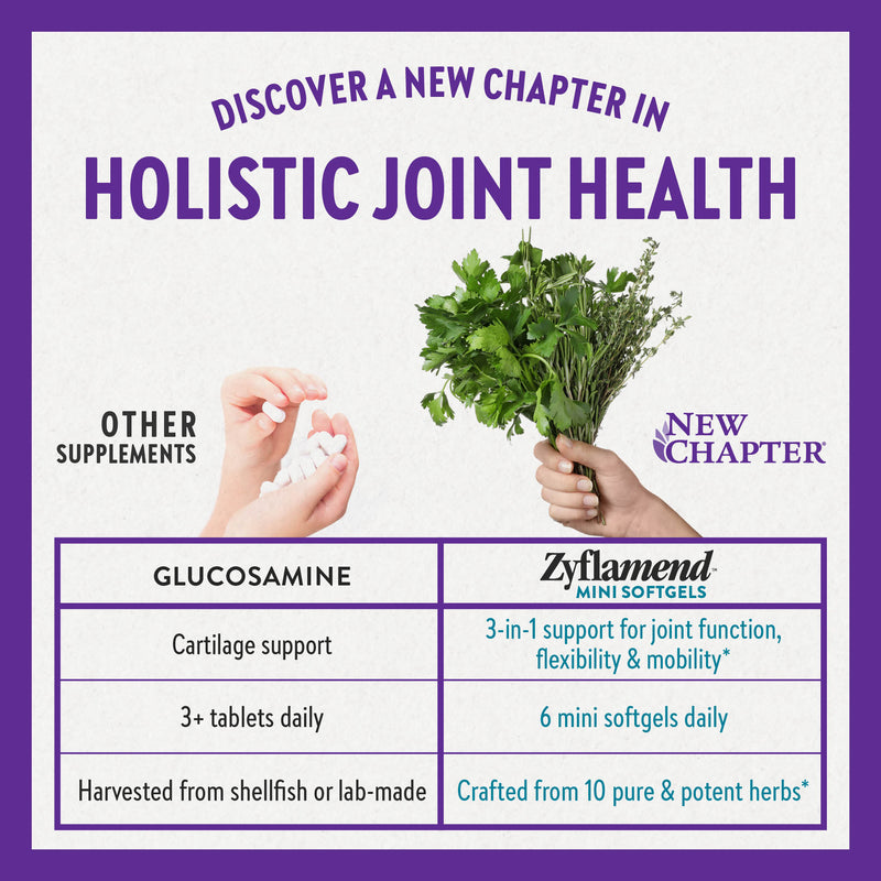 Zyflamend™ Mini Softgels | Herbal Pain Relief | New Chapter