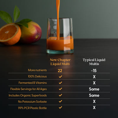 Liquid Multivitamin | New Chapter