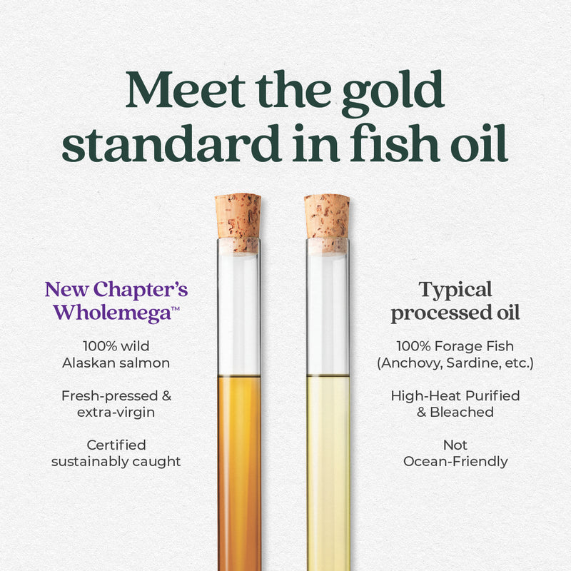 Wholemega™ Fish Oil from Wild Salmon | New Chapter